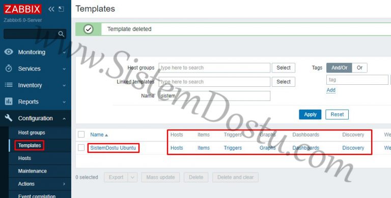 Zabbix Template Oluşturma ve Item ekleme - Sistem ve Network Dünyasına Hoşgeldiniz.