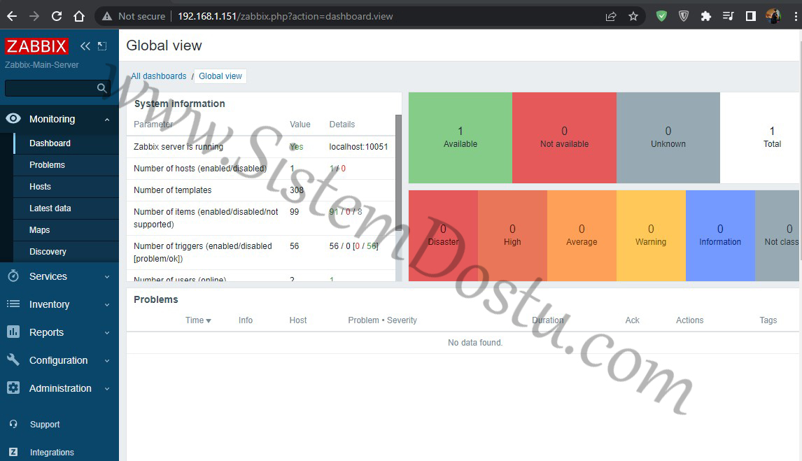 Zabbix ile PostgreSql Server'ın Ayrılması - Sistem ve Network Dünyasına Hoşgeldiniz.